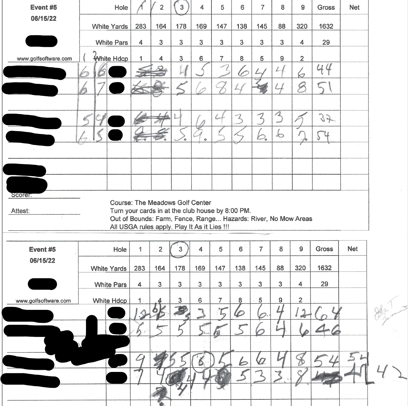 Men’s League Week 5 results – Meadows Golf Center blog